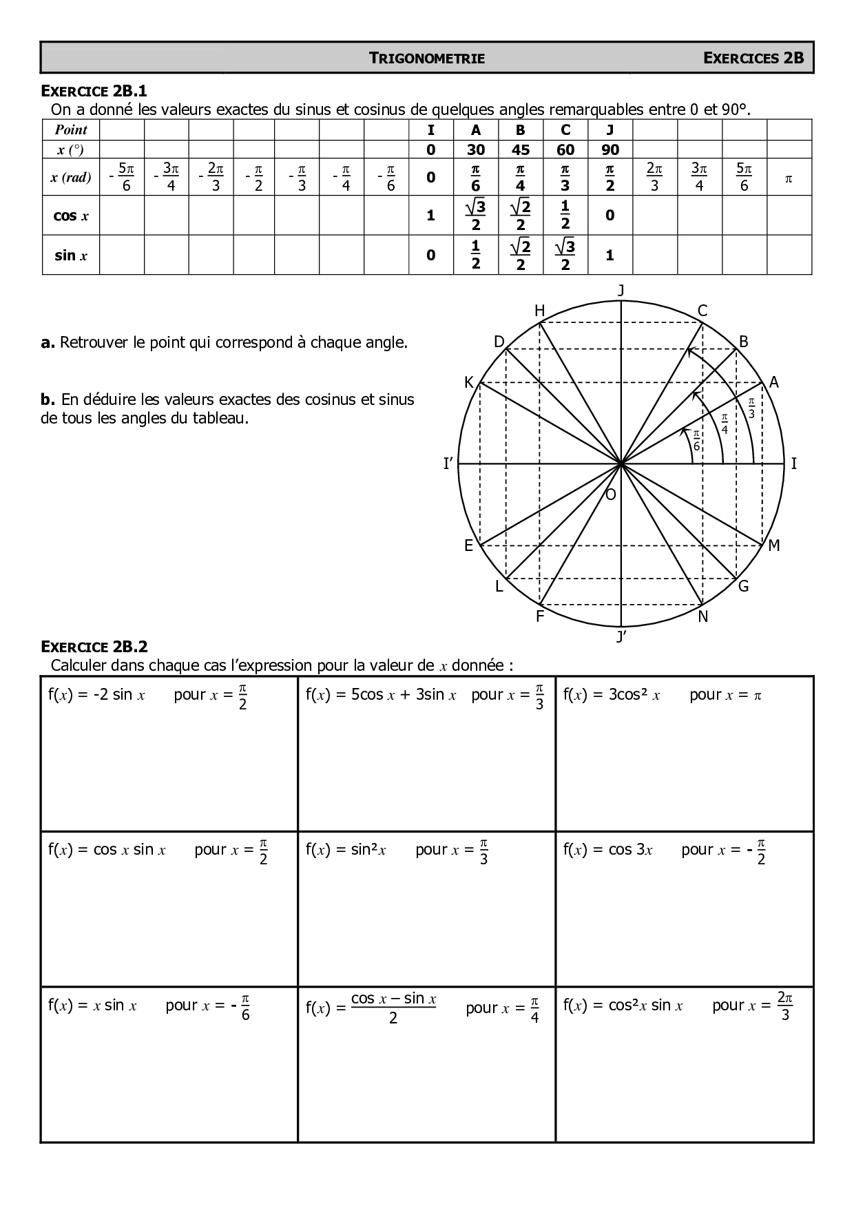 Calcul trigonométrique 2 - Série d'exercices 6 - AlloSchool