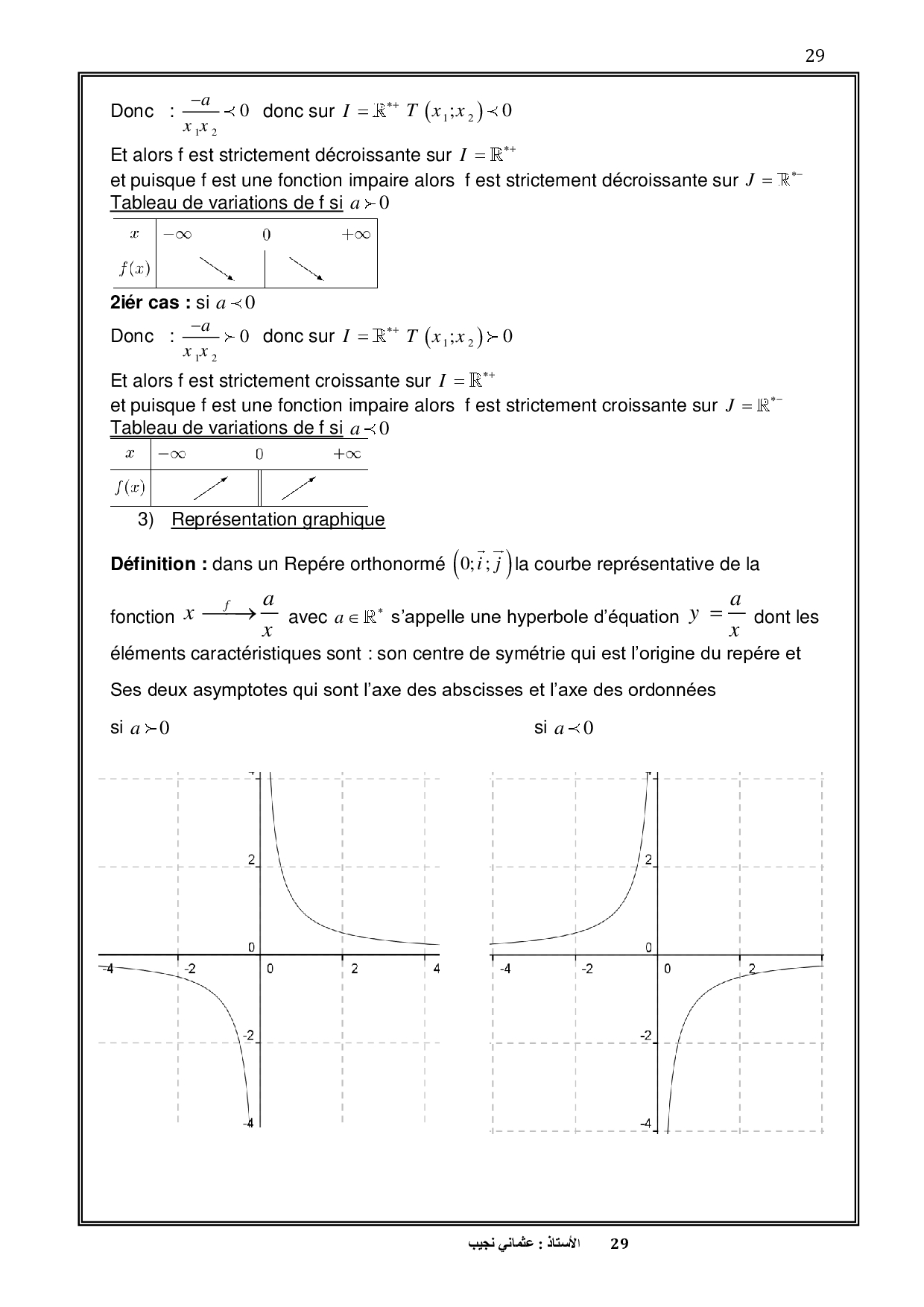 Généralités sur les fonctions - Cours 3 - AlloSchool