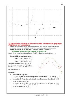 Généralités sur les fonctions - Cours 3 - AlloSchool