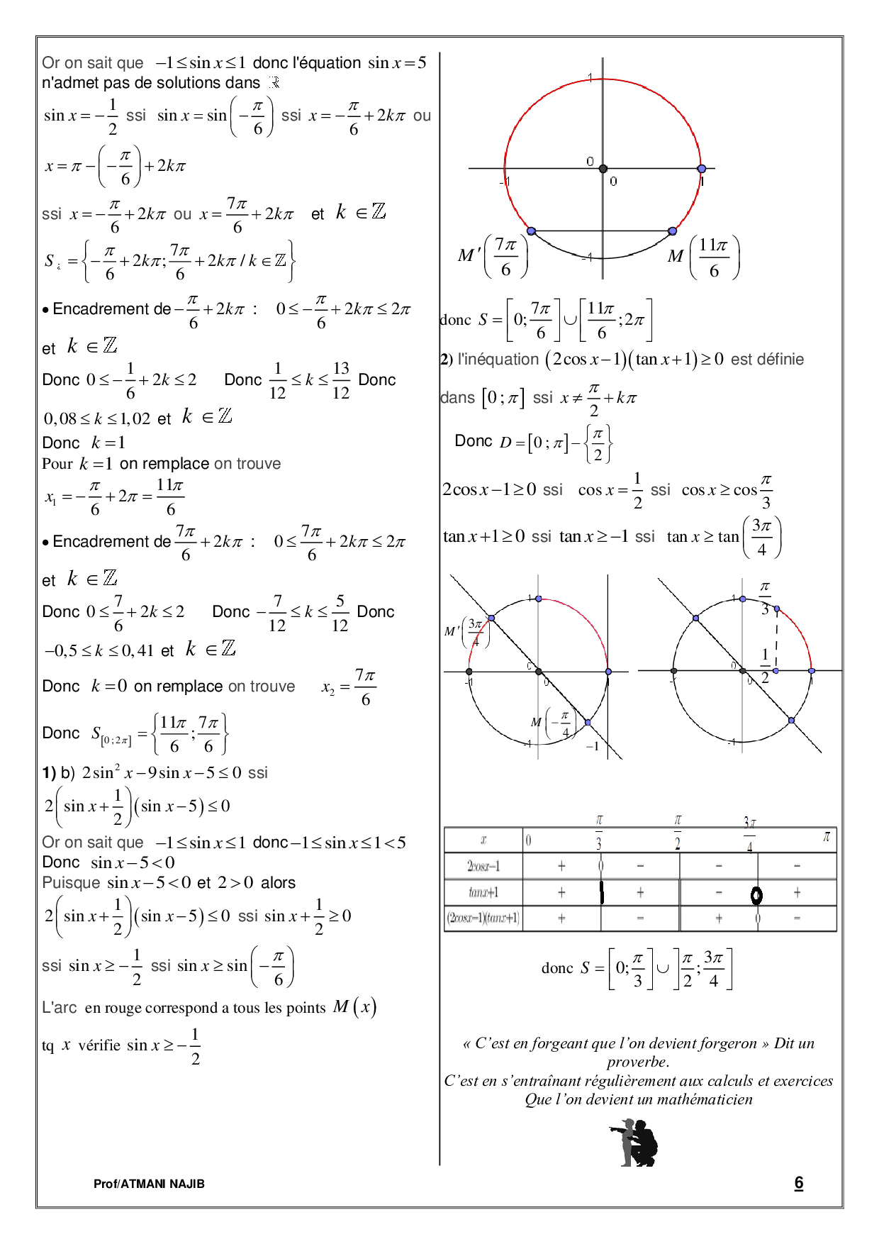 Calcul trigonométrique 2 - Cours et exercices corrigés - AlloSchool