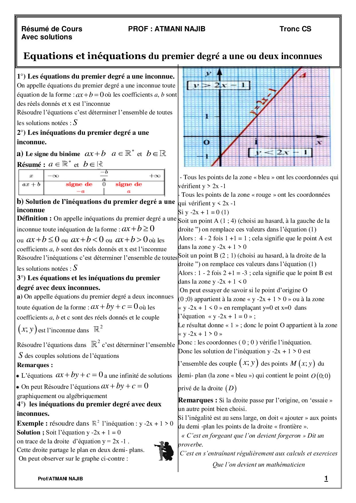 Équations et inéquations du 1er degré - Résumé de cours 1 - AlloSchool