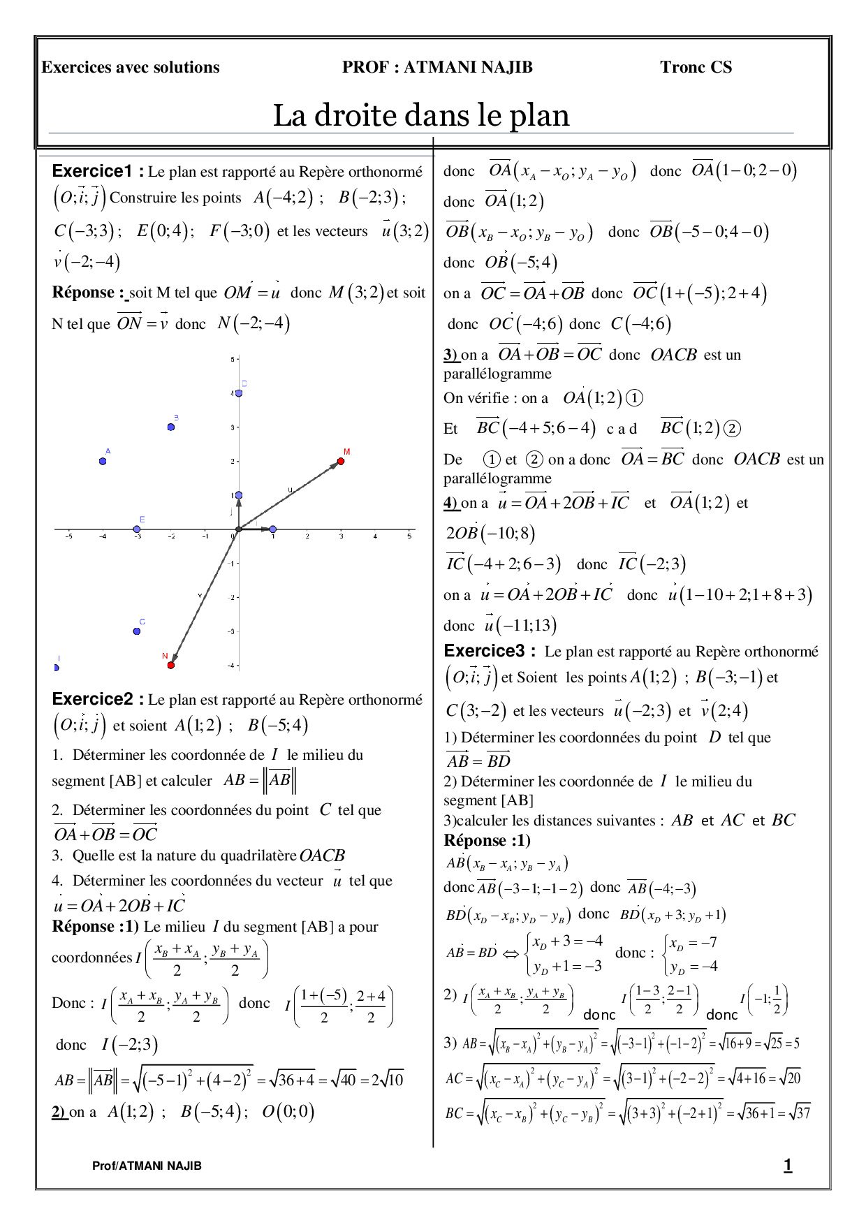 La droite dans le plan - Exercices corrigés 1 - AlloSchool
