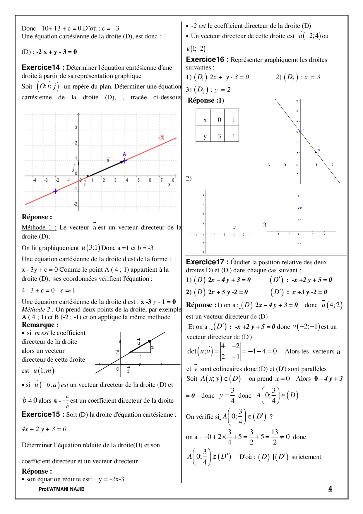 La droite dans le plan - Exercices corrigés 1 - AlloSchool