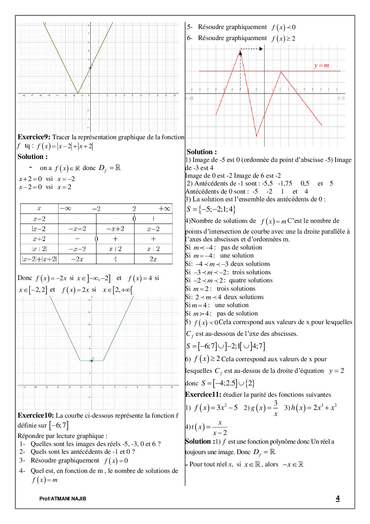 Généralités sur les fonctions - Exercices corrigés 1 - AlloSchool