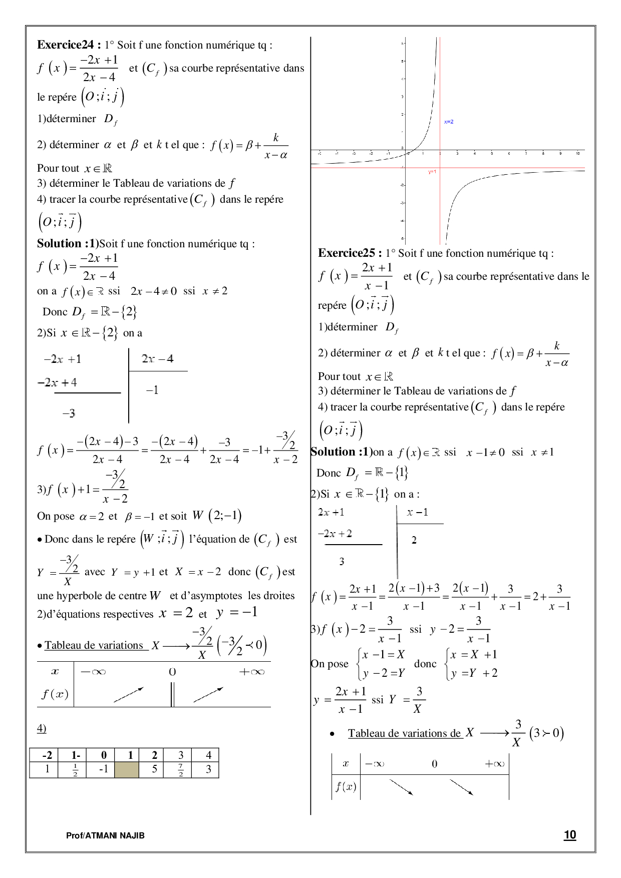 Généralités sur les fonctions - Exercices corrigés 1 - AlloSchool