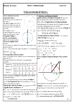 Calcul trigonométrique 1 - Résumé de cours 1 - AlloSchool