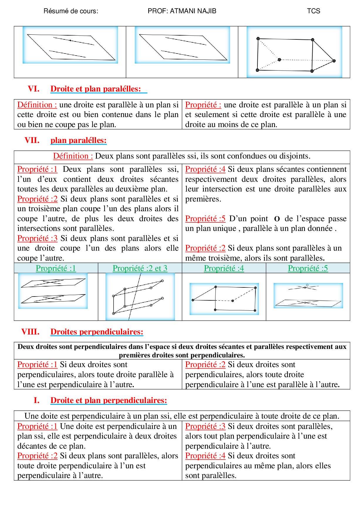 Géométrie dans l'espace - Résumé de cours 1 - AlloSchool