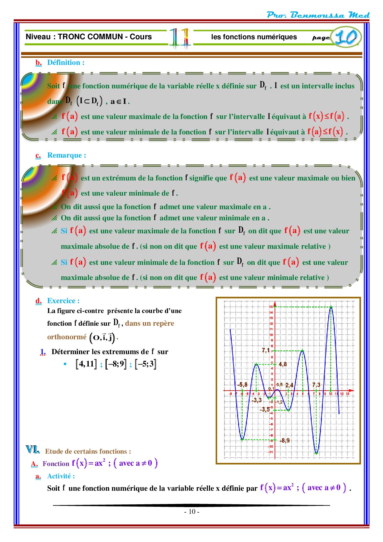 Généralités sur les fonctions - Cours 1 - AlloSchool