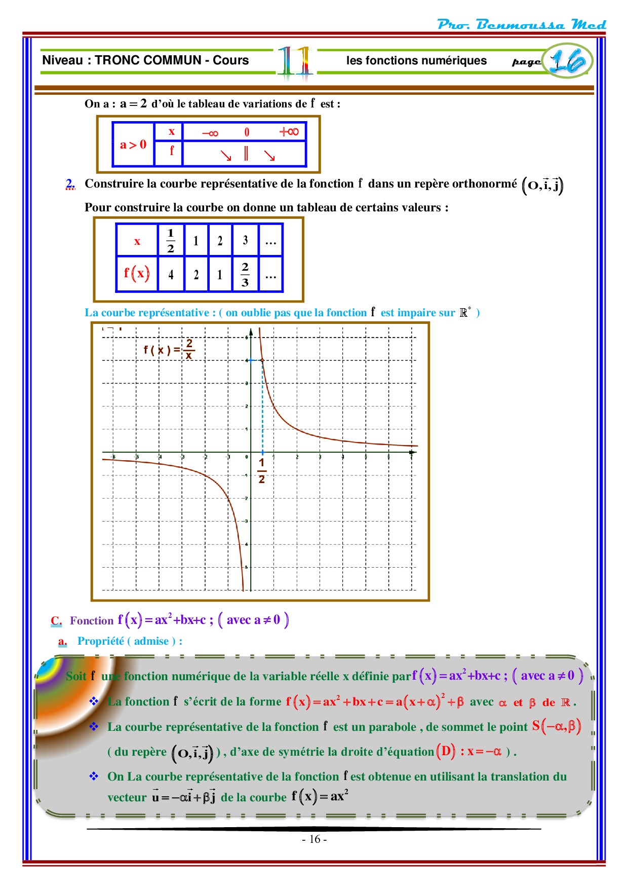 Généralités sur les fonctions - Cours 1 - AlloSchool