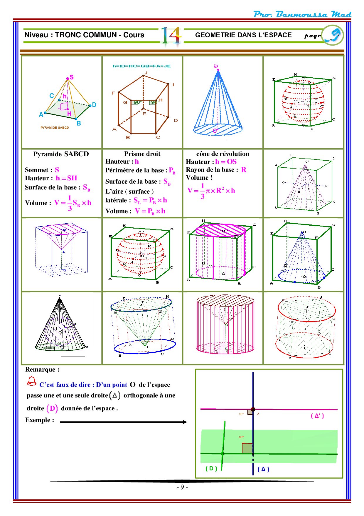 Géométrie dans l'espace - Cours 1 - AlloSchool