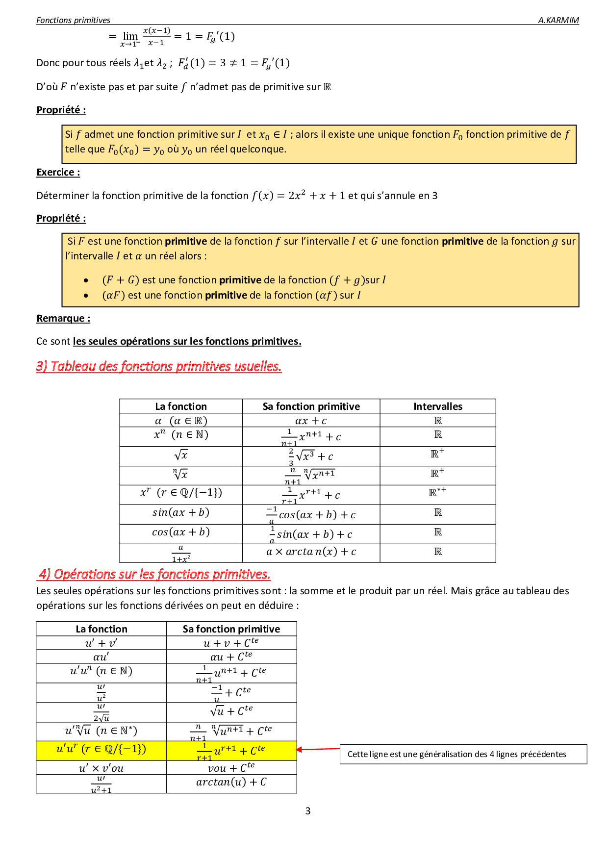 Fonctions primitives - Cours 1 - AlloSchool