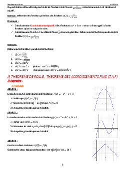 Fonctions primitives - Cours 1 - AlloSchool