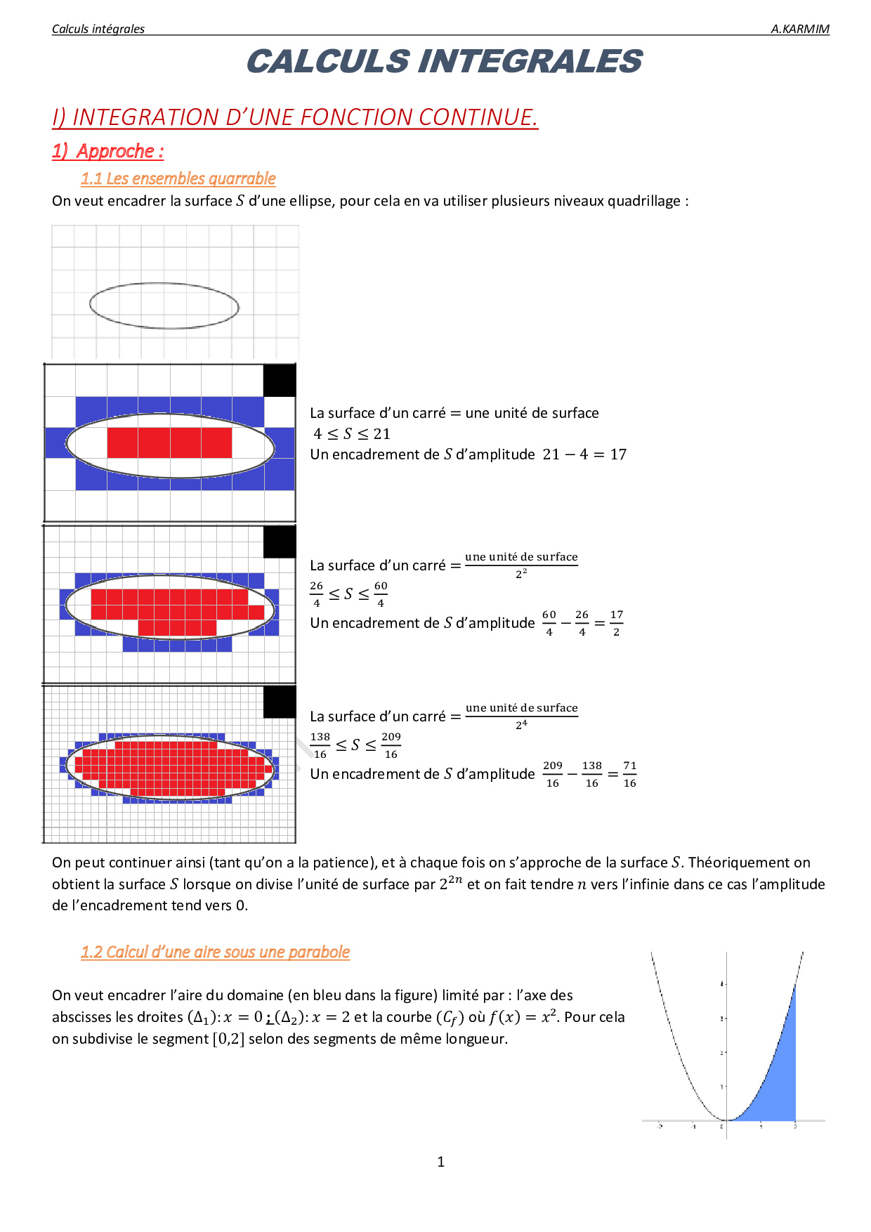 Calcul intégral - Cours 1 - AlloSchool