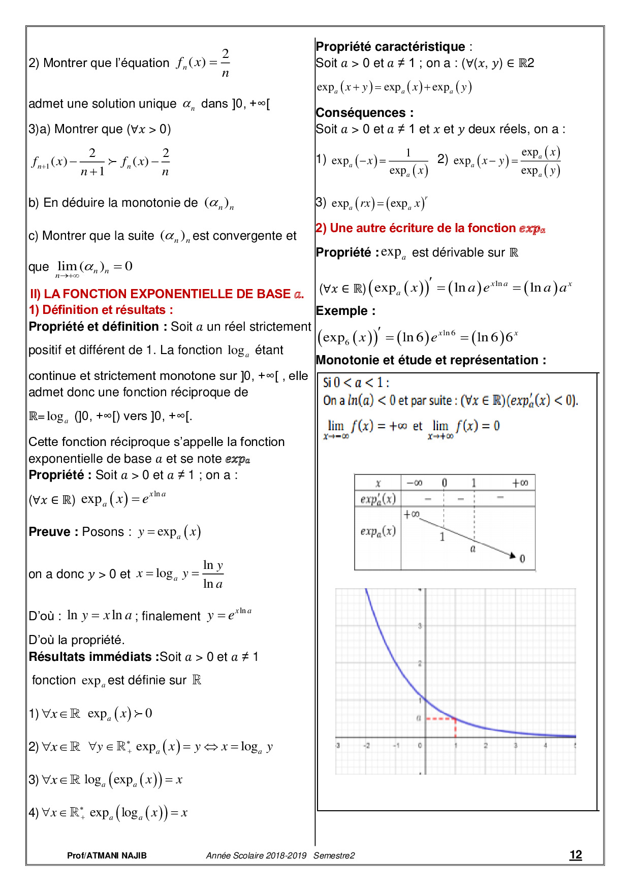 Fonctions exponentielles - Cours et exercices corrigés - AlloSchool