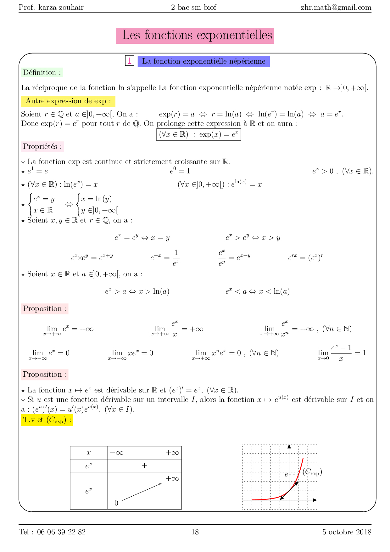 Fonctions exponentielles - Résumé de cours 1 - AlloSchool