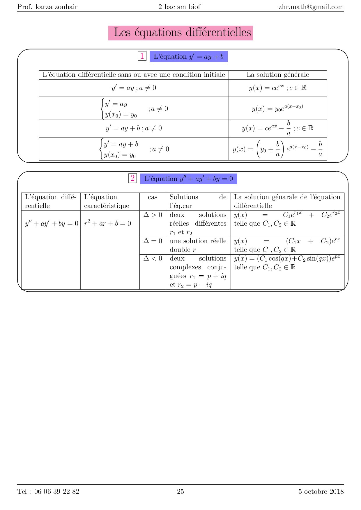 Équations différentielles - Résumé de cours 1 - AlloSchool