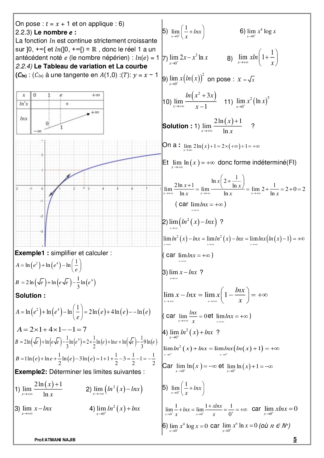 Fonctions logarithmiques - Cours et exercices corrigés - AlloSchool