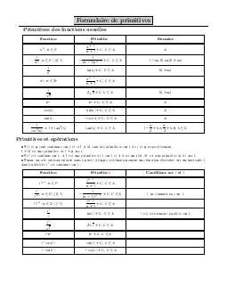 Formulaire de primitives - AlloSchool