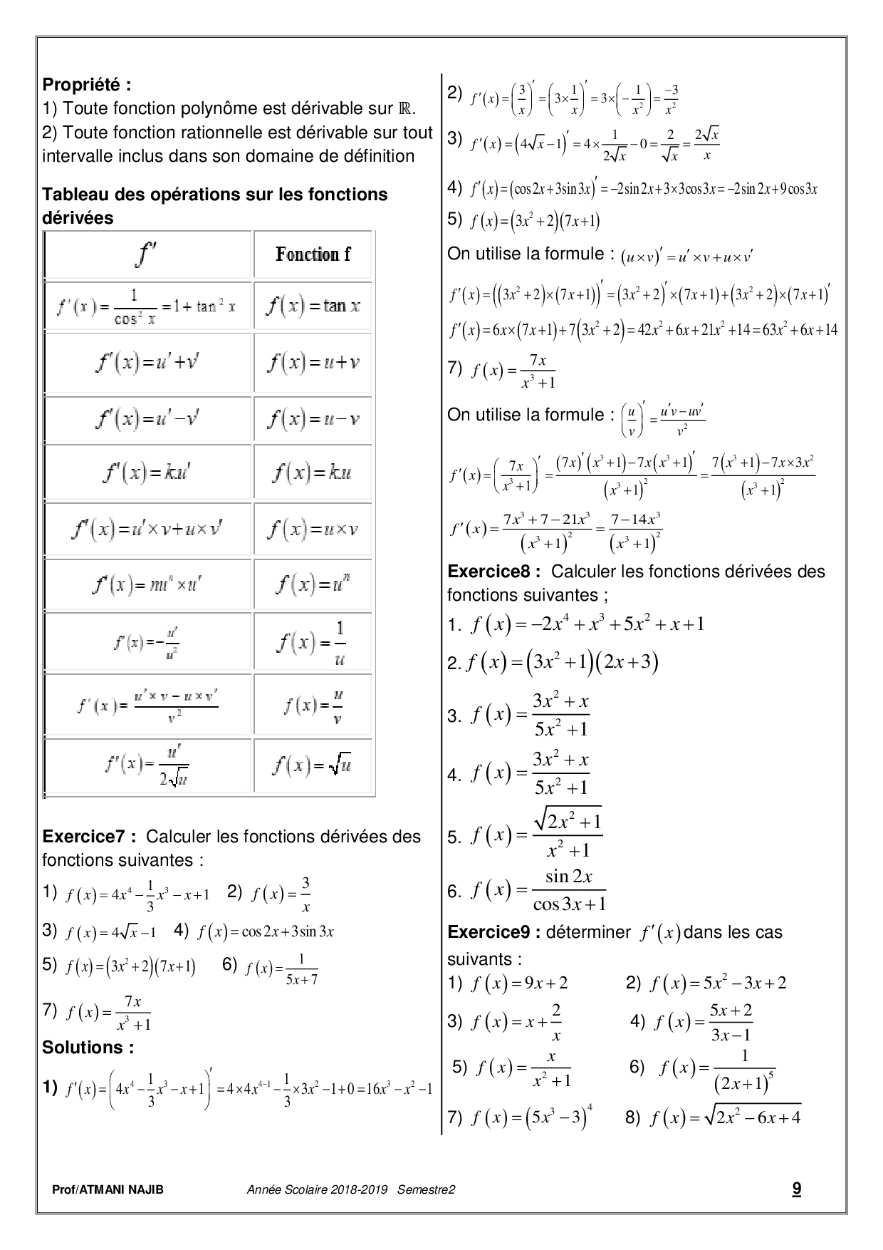 La dérivation - Cours et exercices corrigés - AlloSchool
