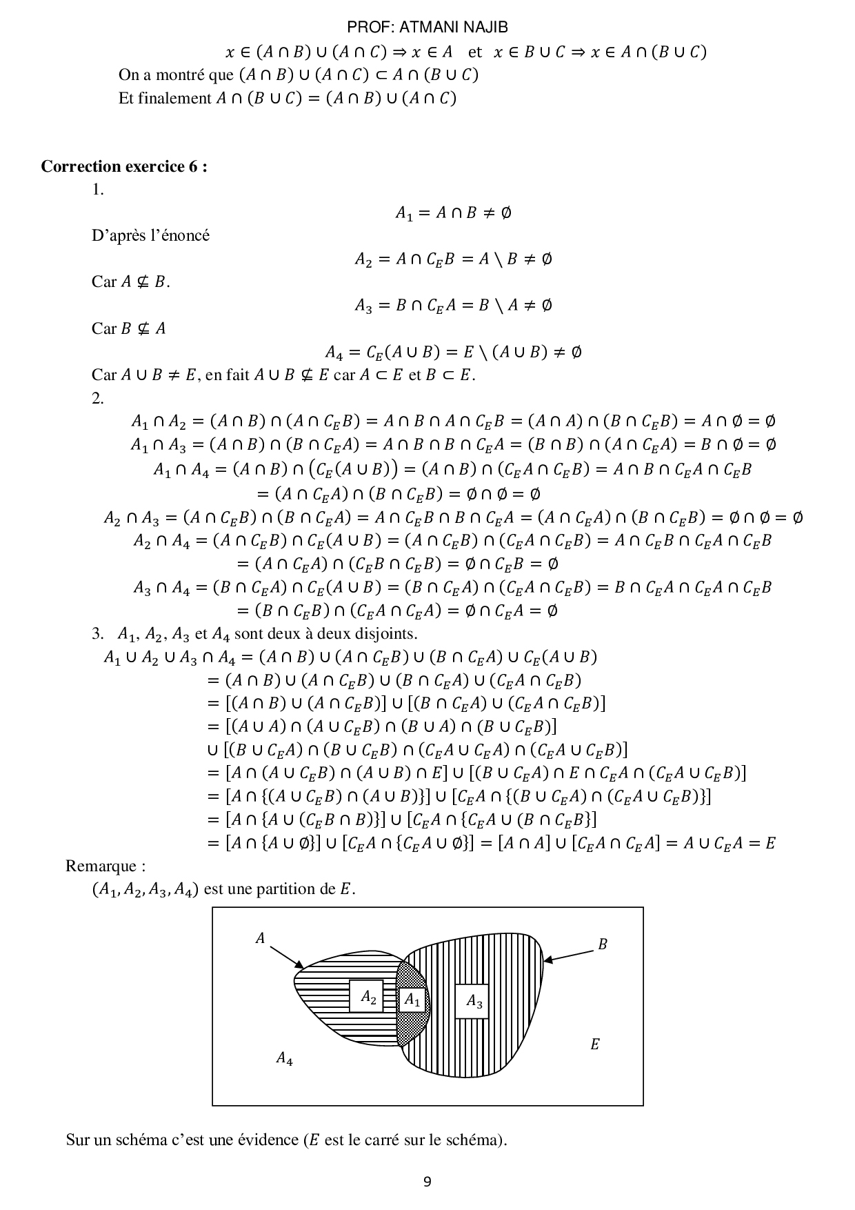 Ensembles et applications - Corrigé série d'exercices 2 - AlloSchool