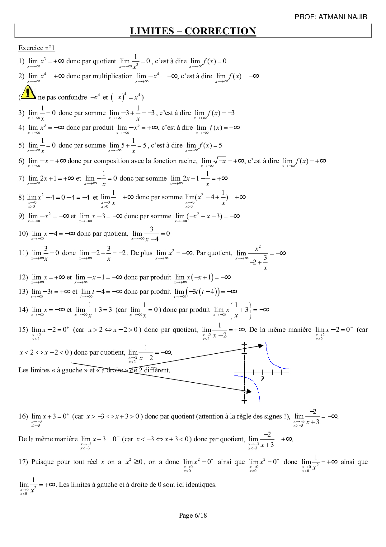 Limites d’une fonction - Corrigé série d'exercices 2 - AlloSchool