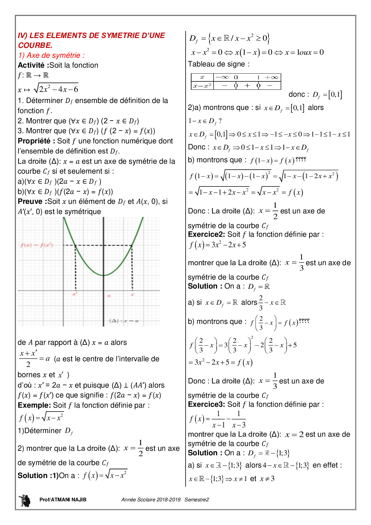 Étude des fonctions - Cours et exercices corrigés - AlloSchool