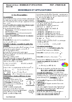 Ensembles et applications - Résumé de cours 1 - AlloSchool
