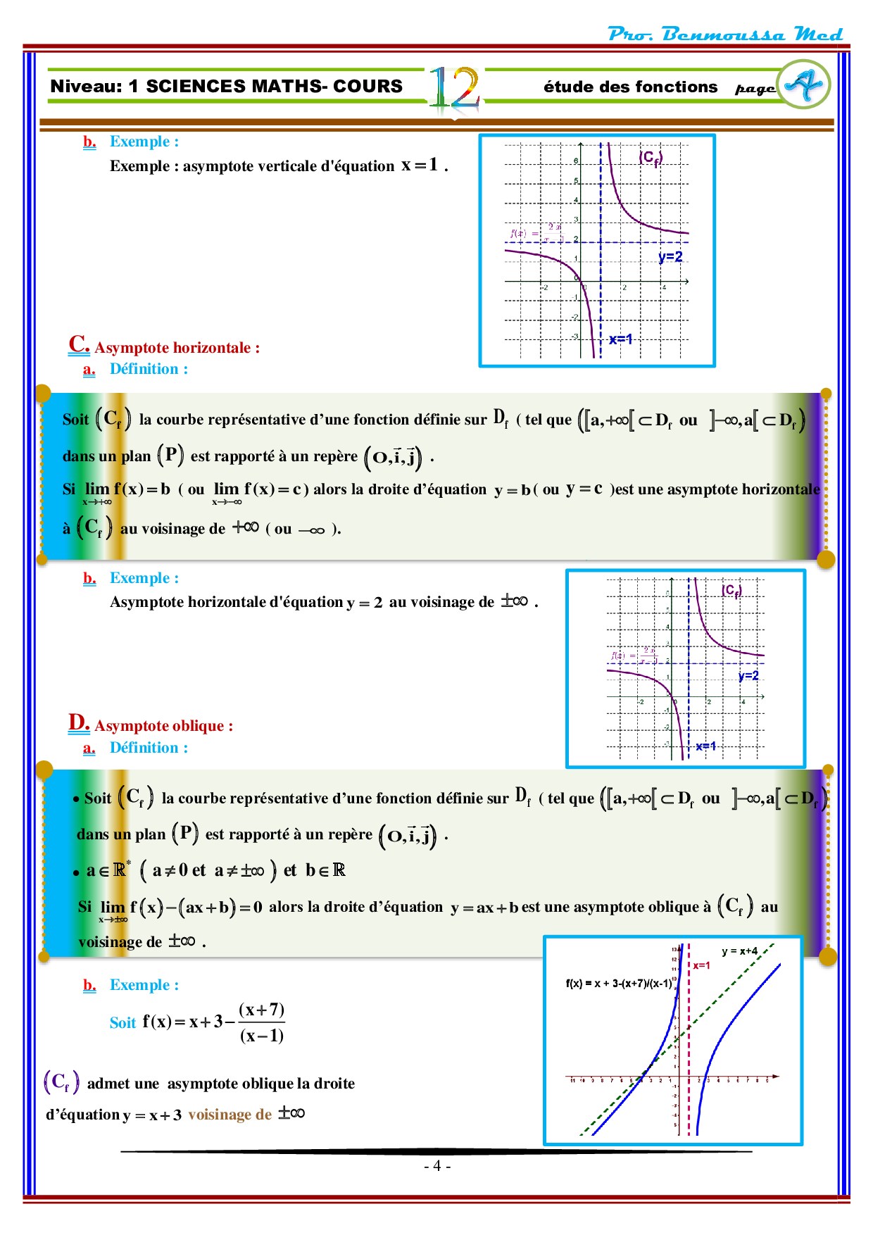Étude des fonctions - Cours 2 - AlloSchool