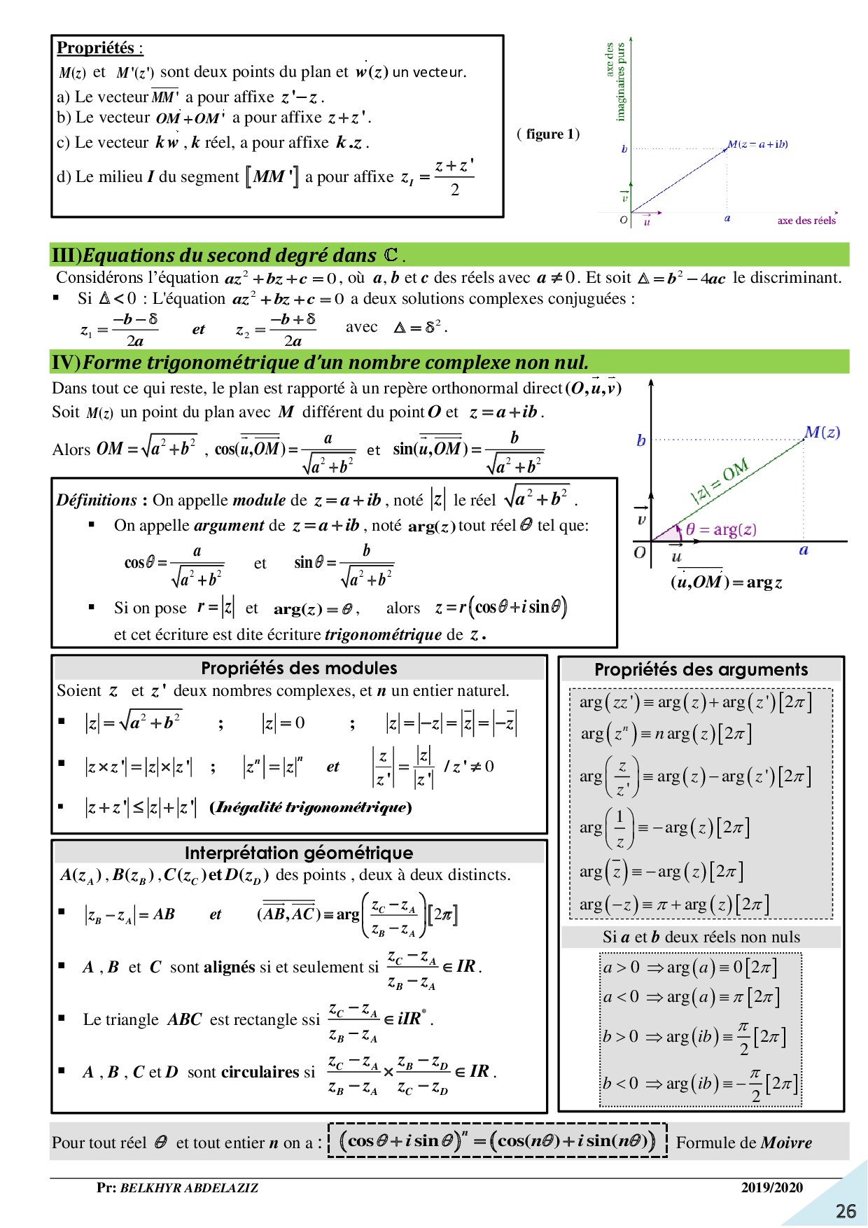 Nombres complexes 1&2 - Résumé de cours 4 - AlloSchool