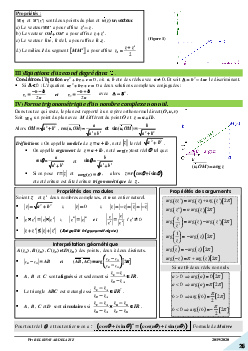 Nombres complexes 1&2 - Résumé de cours 4 - AlloSchool