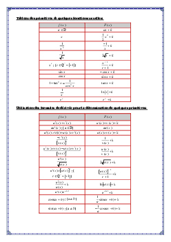 Fonctions primitives - Résumé de cours 3 - AlloSchool