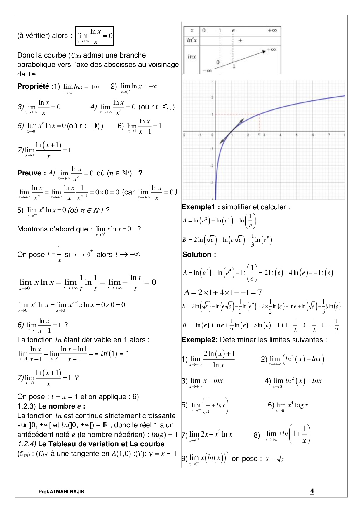 Fonctions logarithmiques - Cours et exercices corrigés - AlloSchool