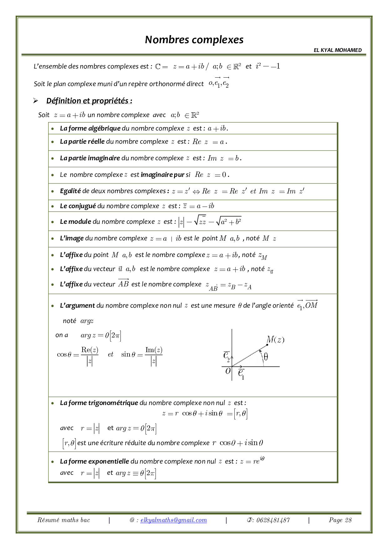 Nombres complexes 1&2 - Résumé de cours 2 - AlloSchool