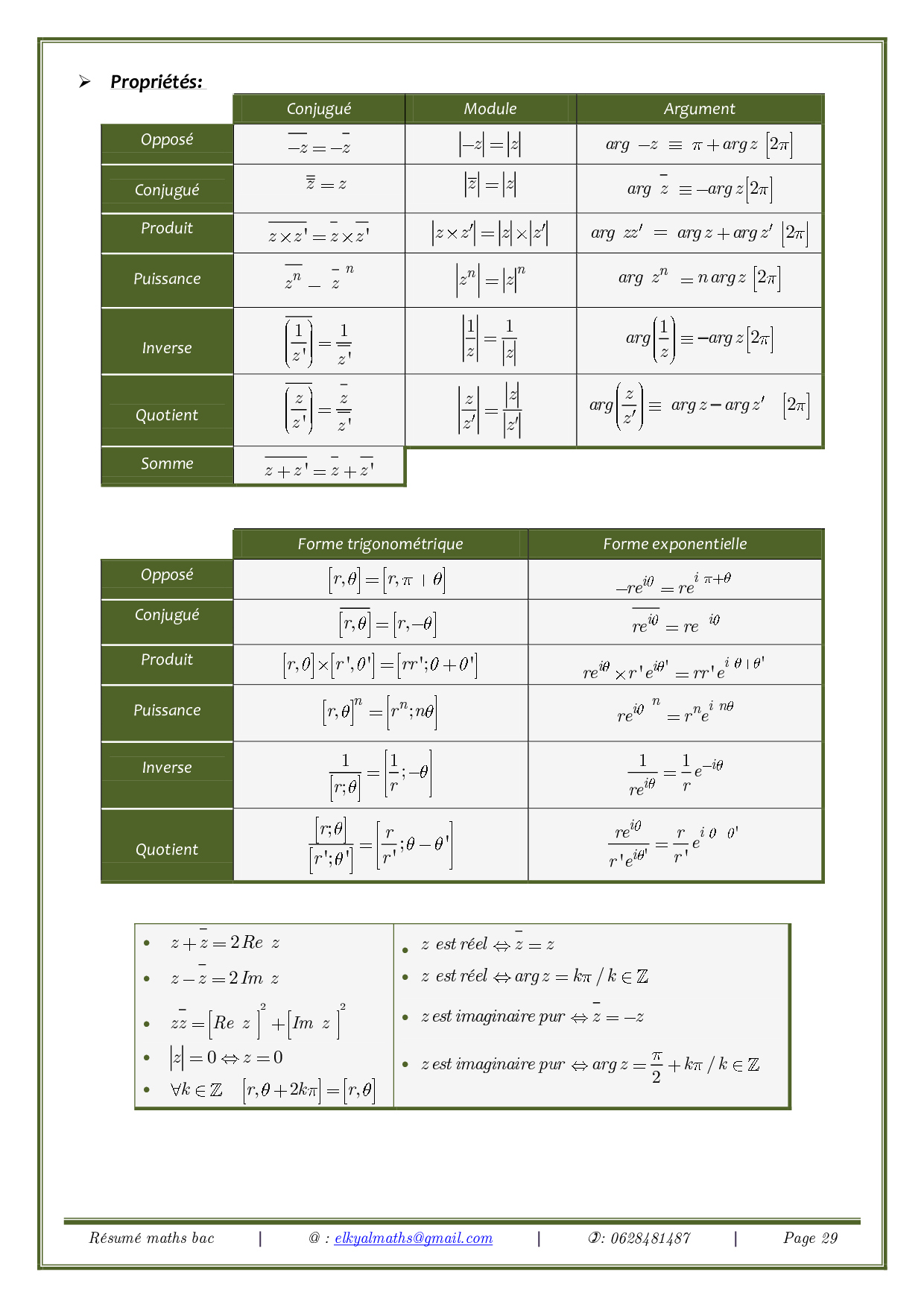 Nombres complexes 1&2 - Résumé de cours 2 - AlloSchool