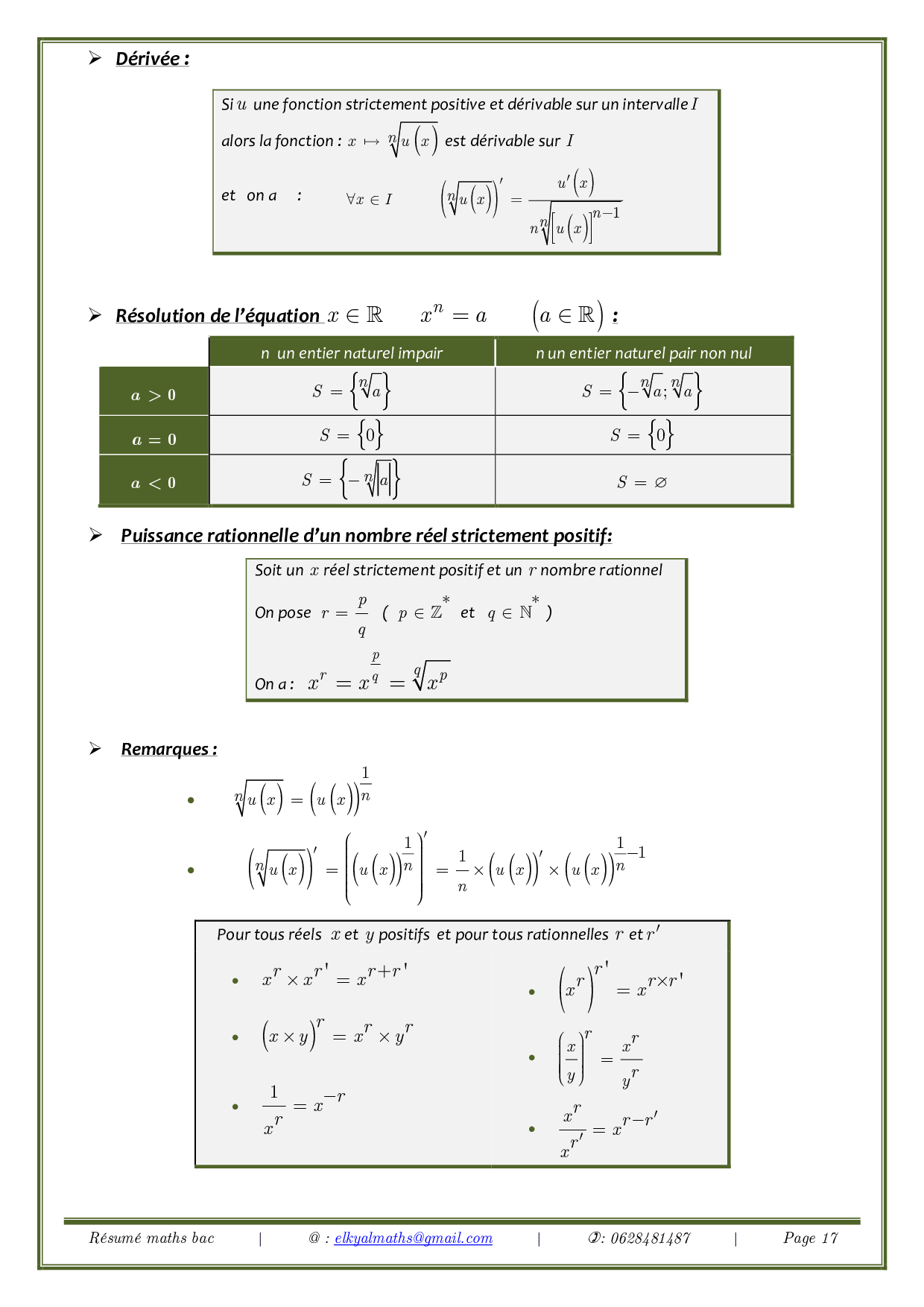 Fonction racine n-ième - Résumé de cours 1 - AlloSchool