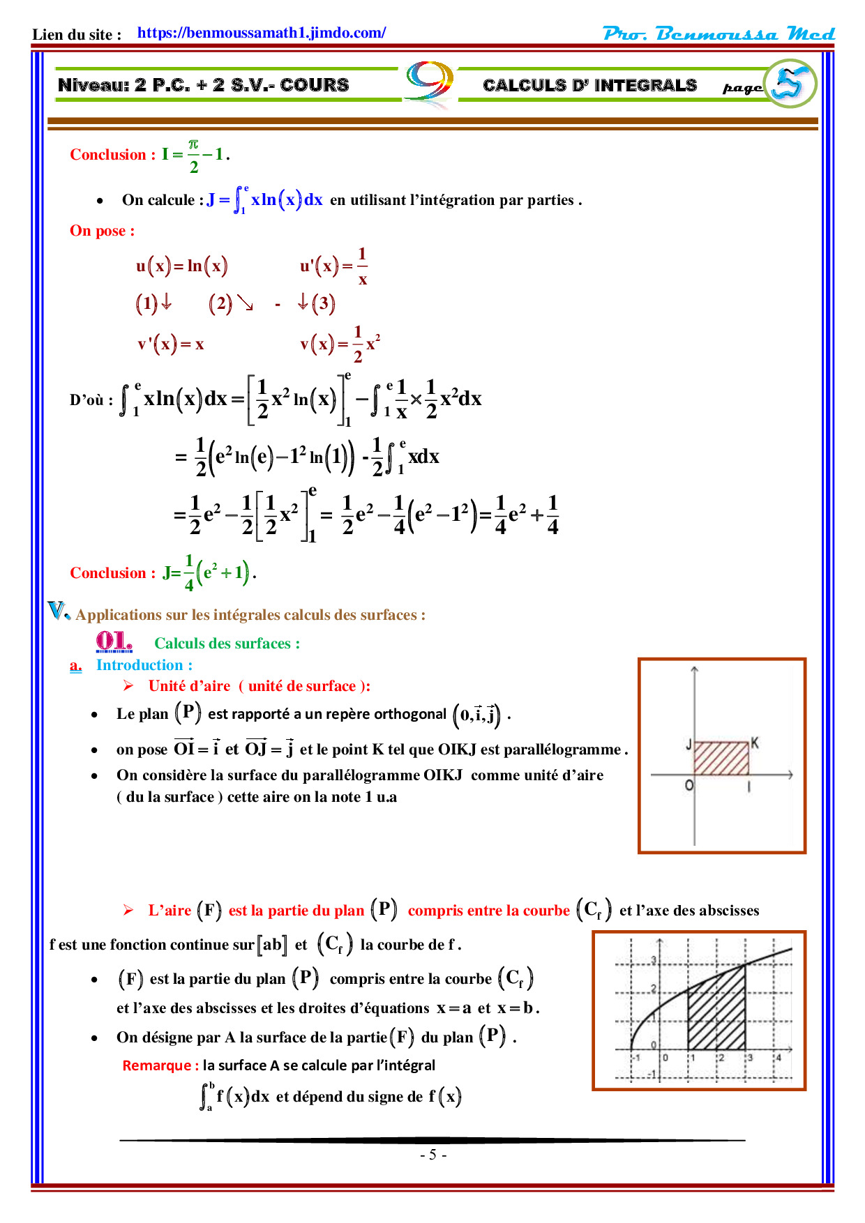 Calcul intégral - Cours 1 - AlloSchool