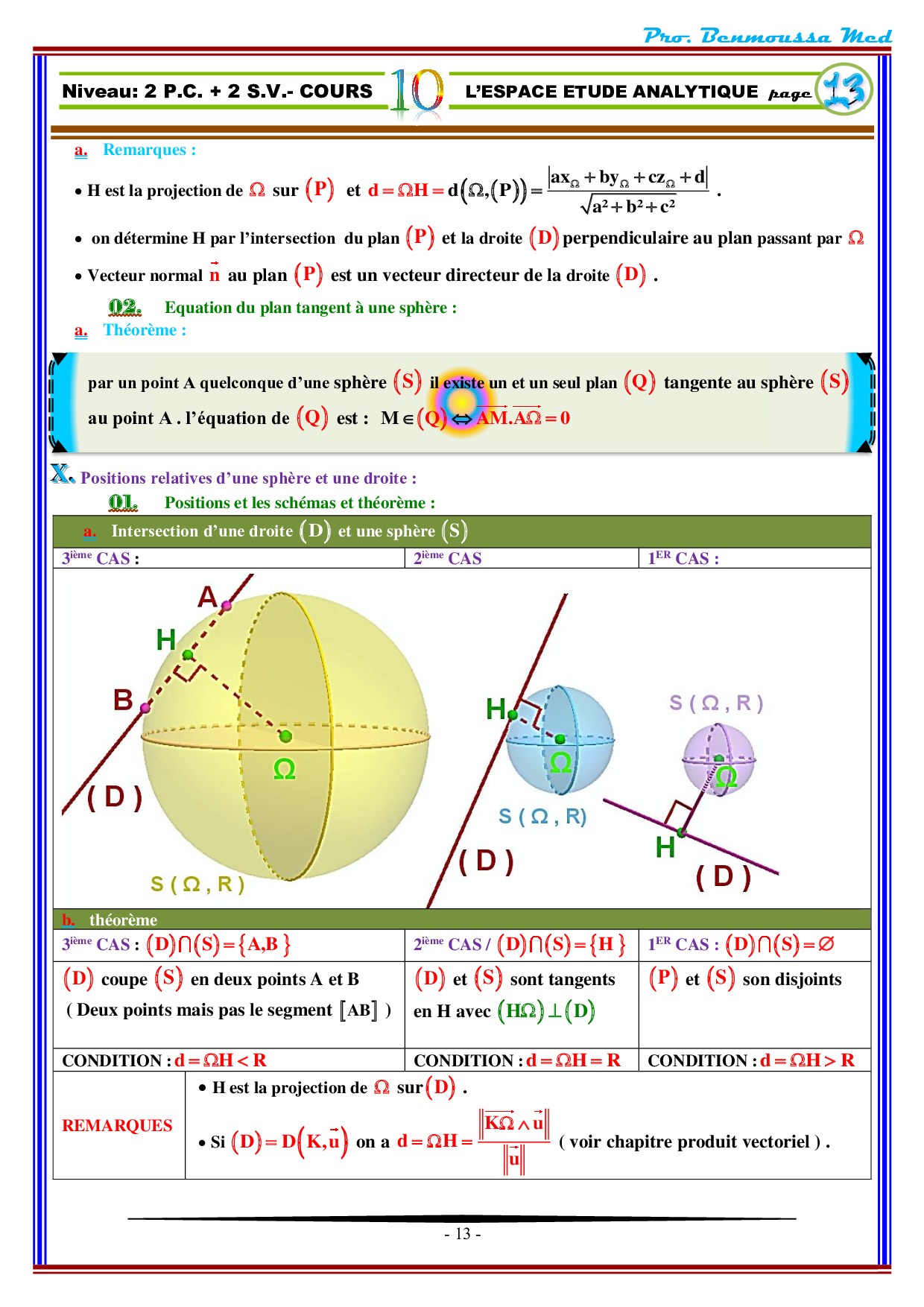 Géométrie dans l’espace - Cours 1 - AlloSchool