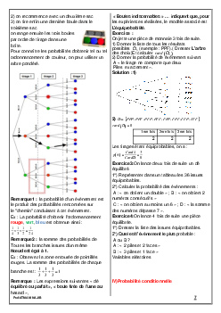 Probabilités - Cours et exercices corrigés - AlloSchool