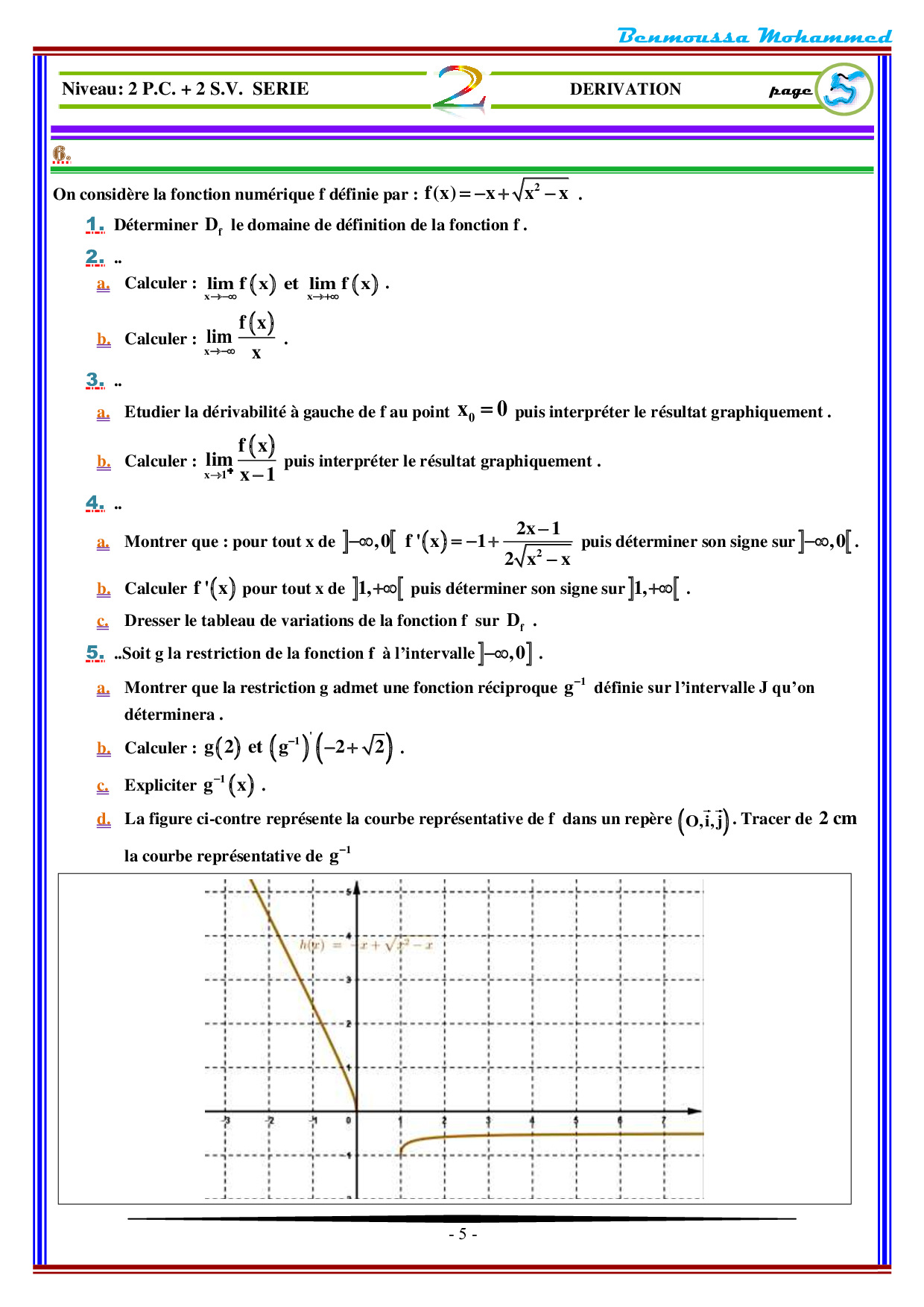 Dérivation et étude des fonctions - Exercices non corrigés 1 - AlloSchool