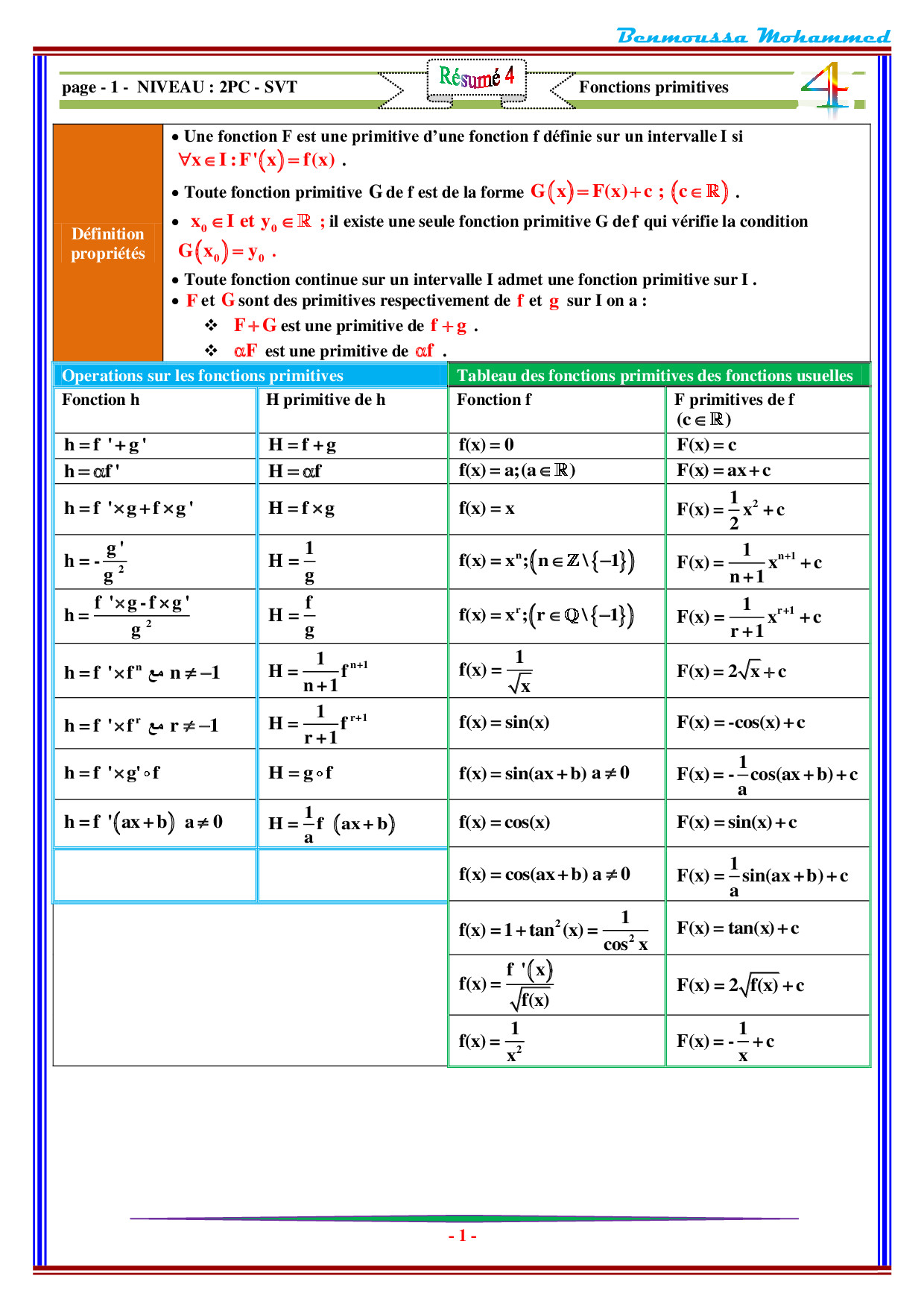 Fonctions primitives - Résumé de cours 4 - AlloSchool