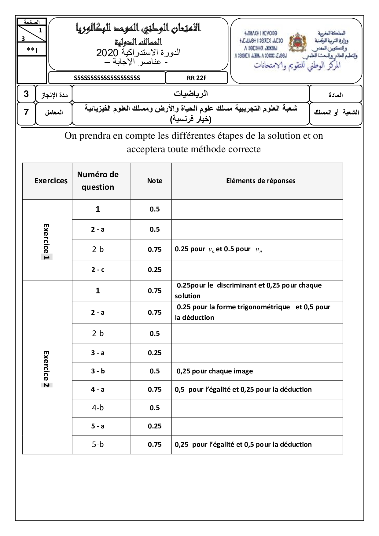 Examen National Maths Sciences et Technologies 2020 Rattrapage ...