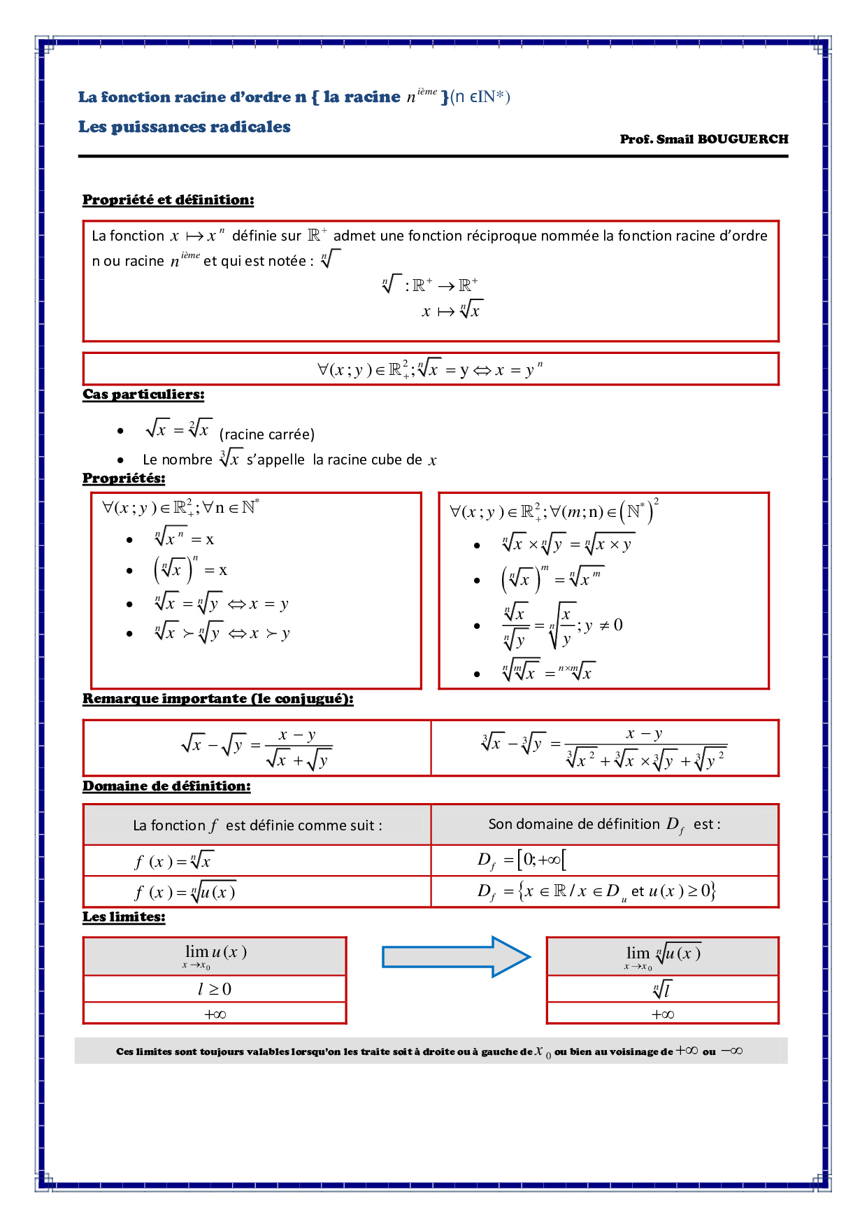 Fonction racine n-ième - Résumé de cours 2 - AlloSchool