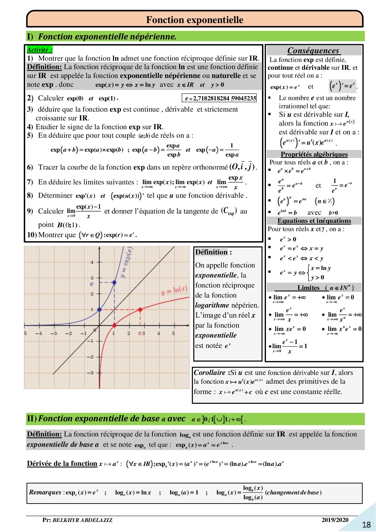 Fonctions exponentielles - Résumé de cours 4 - AlloSchool