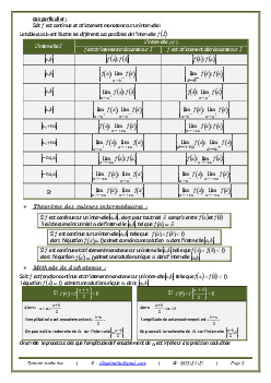 Continuité - Résumé de cours 2 - AlloSchool