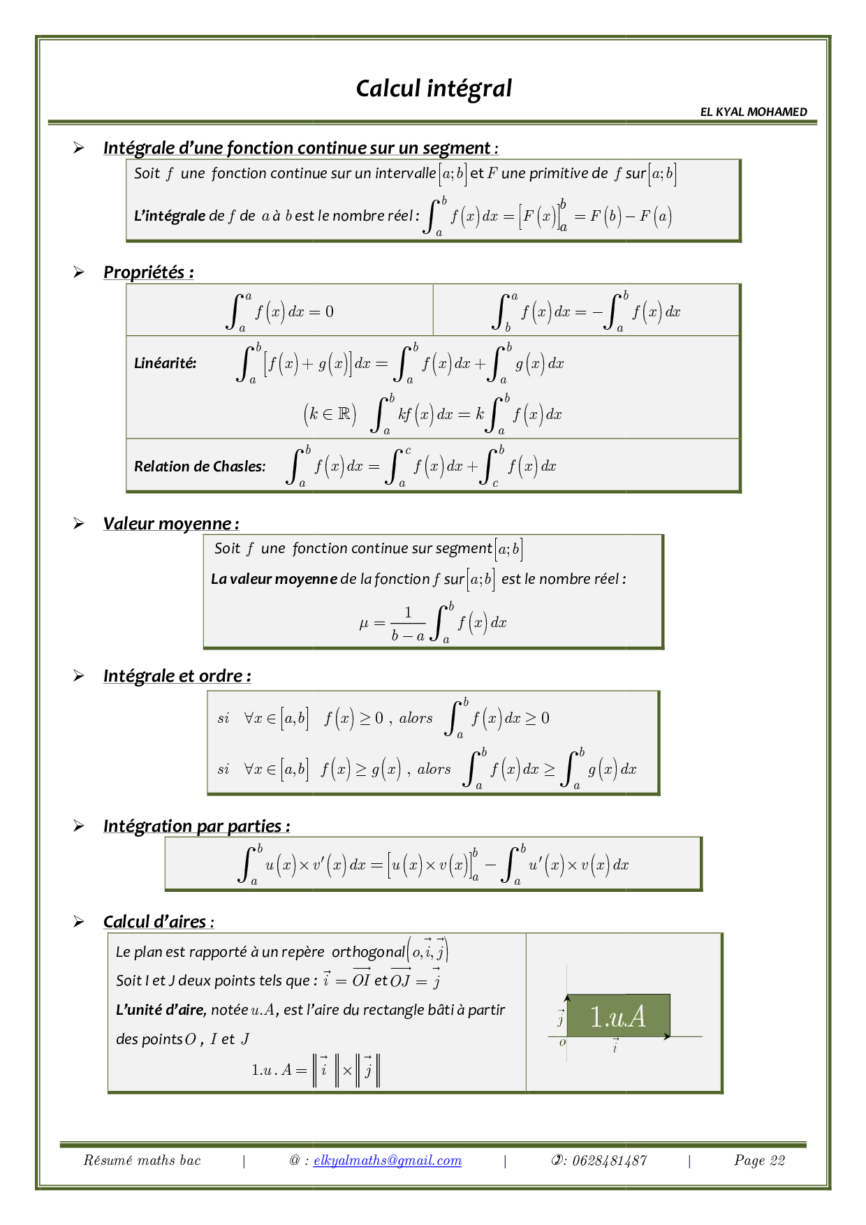 Calcul intégral - Résumé de cours 2 - AlloSchool