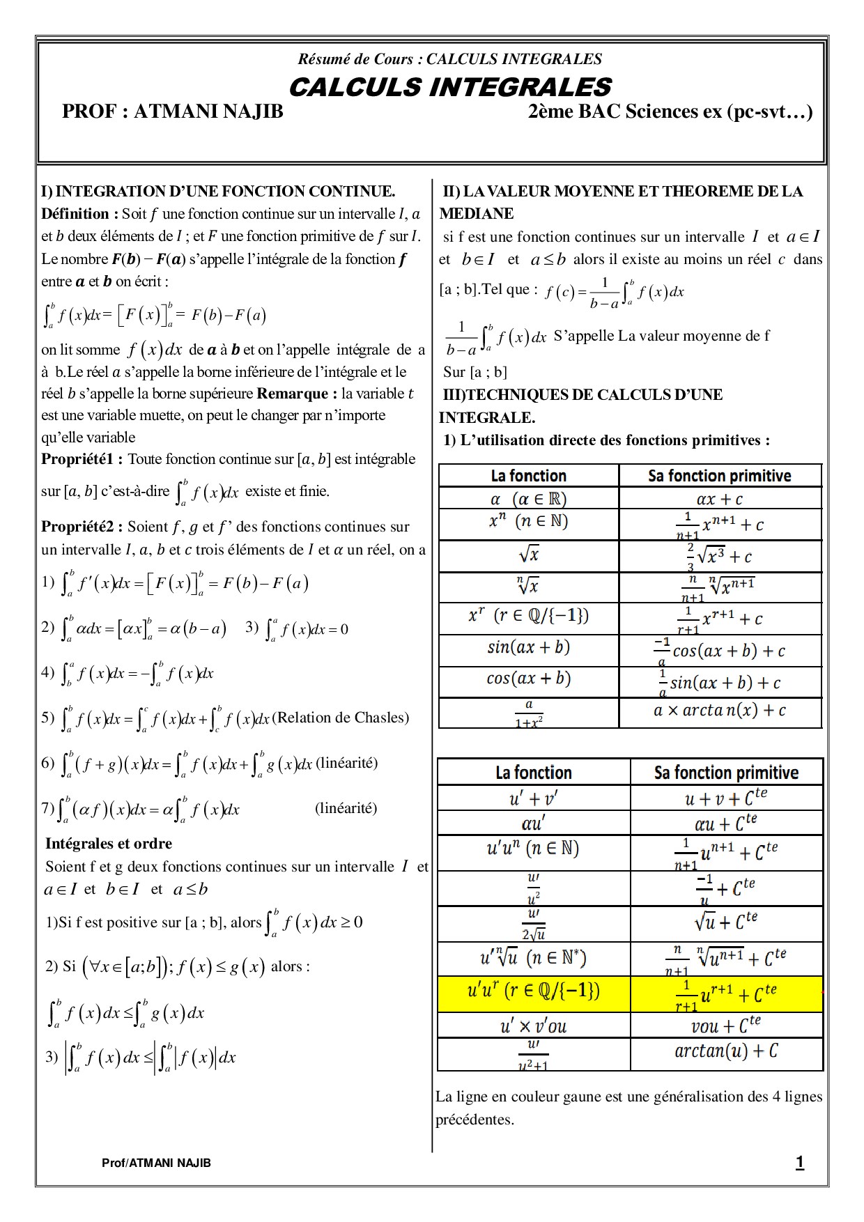 Calcul intégral - Résumé de cours 1 - AlloSchool