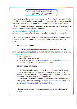 Le discours rapporté - AlloSchool