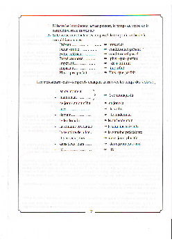 Le discours rapporté - AlloSchool