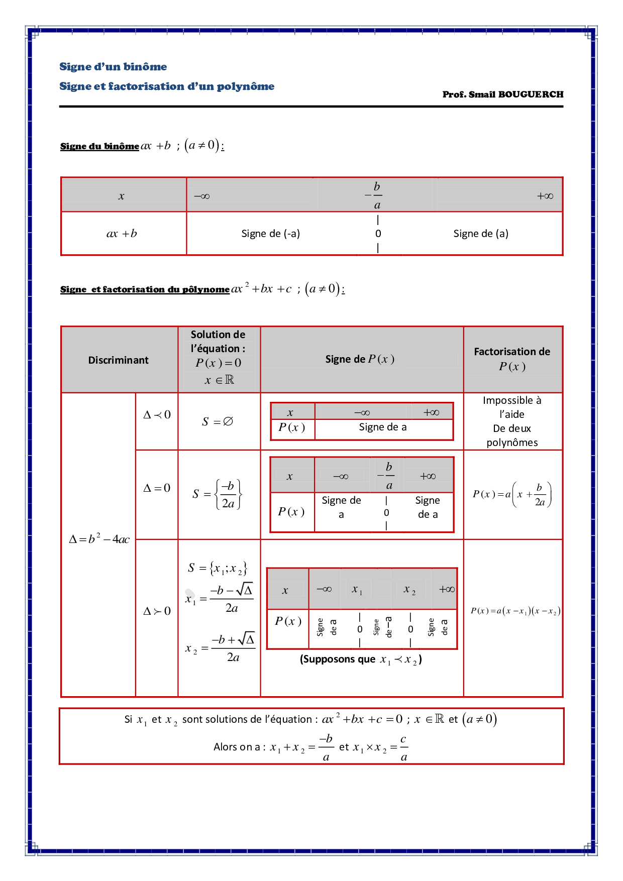 Signe d’un binôme - Signe et factorisation d’un polynôme - Résumé de ...