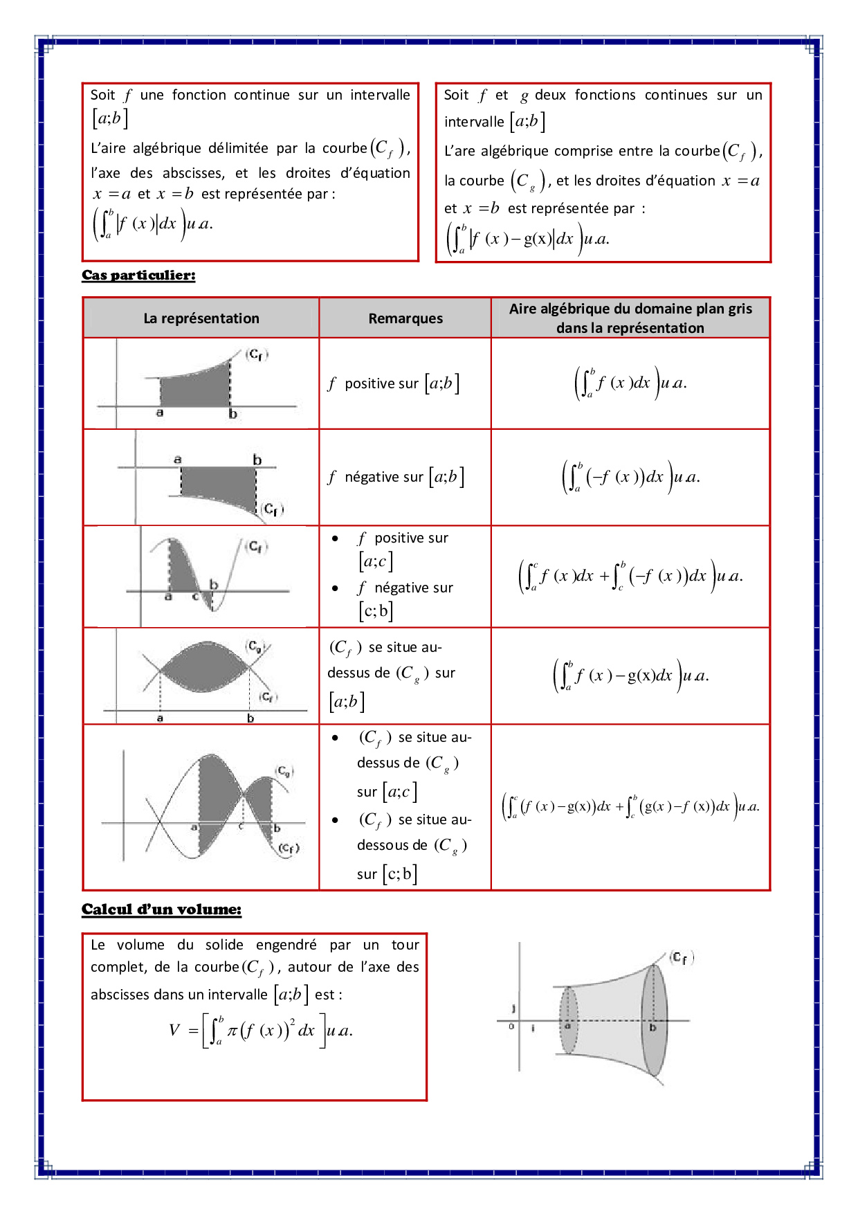 Calcul intégral - Résumé de cours 3 - AlloSchool